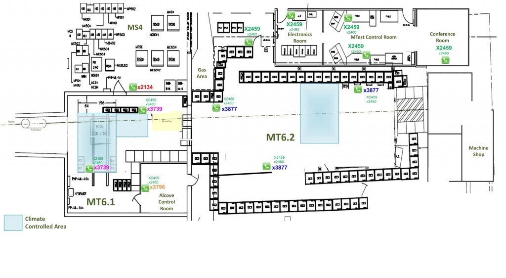 Other Contact Information | Fermilab Test Beam Facility